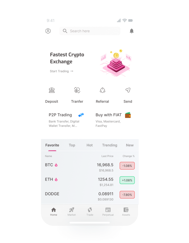 Newroz Technologies Limited